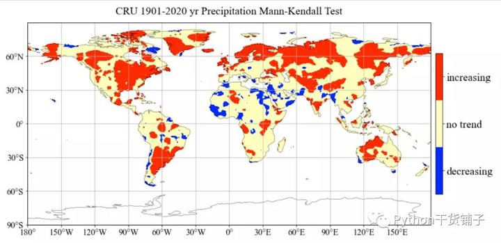 基于Python和ArcGIS的空间插值和空间Mann-Kendall(M-K)分析 - 知乎