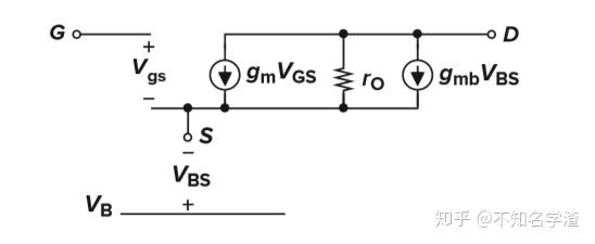 CMOS小信号模型：pai 模型和T模型 - 知乎