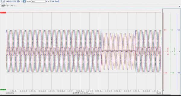 【解决方案】如何评估光伏逆变器的LVRT功能 - 知乎
