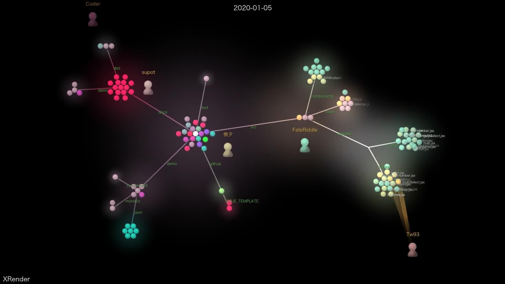 XRender - 开源之路 - 知乎