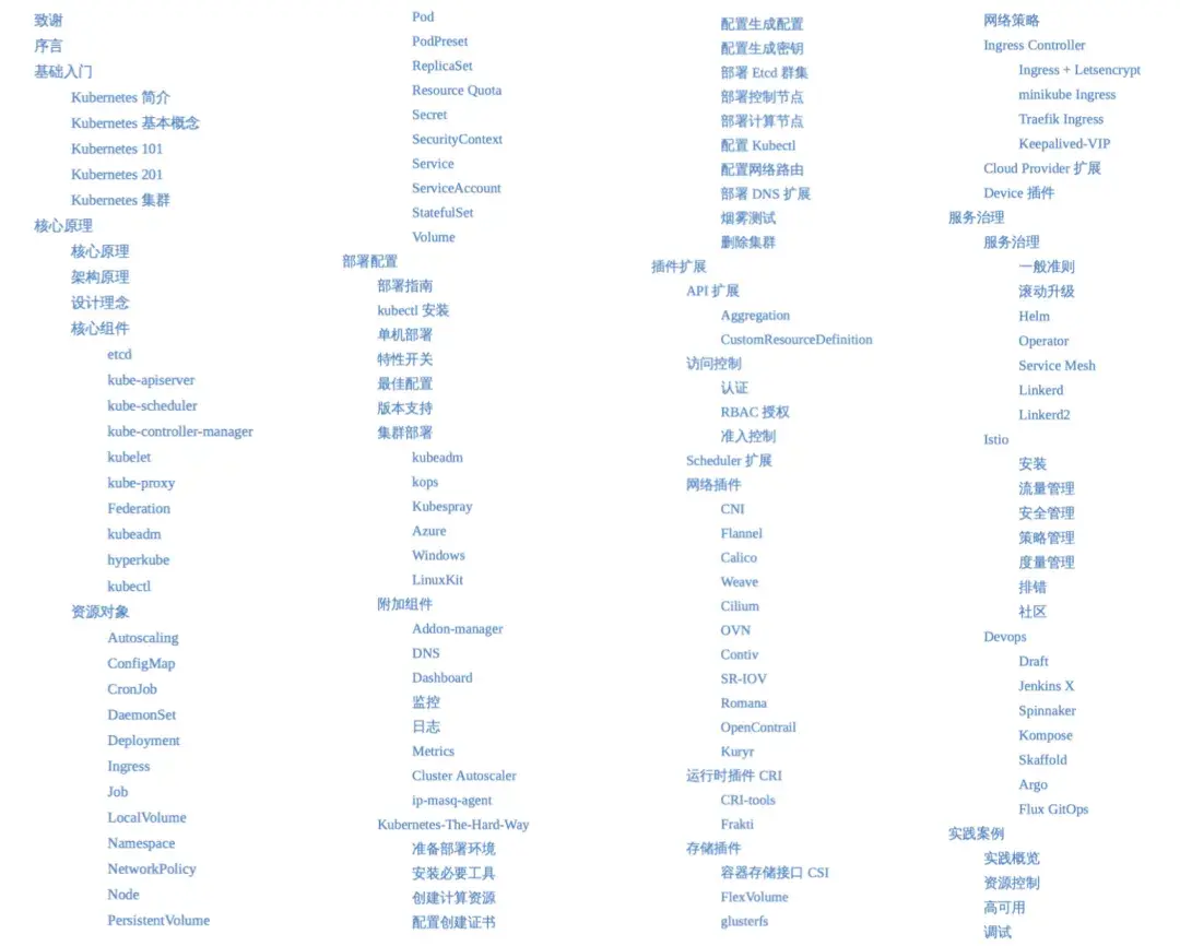 保姆级Kubernetes(K8S)学习手册，大佬力作必收藏！ - 知乎