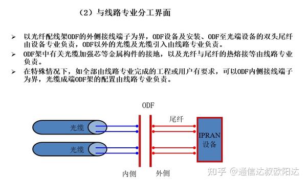 IPran技术介绍及设计学习 - 知乎