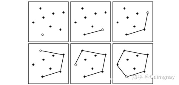 Beyond Bounding-Box: Convex-hull Feature Adaptation for Oriented and ...