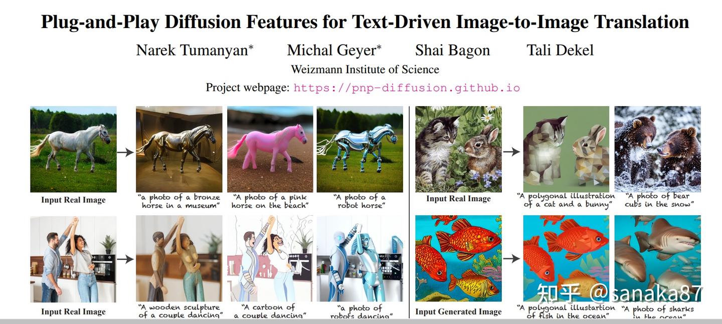 [CVPR 2023] Plug-and-Play Diffusion Features for Text-Driven Image-to-Image Translation - 知乎