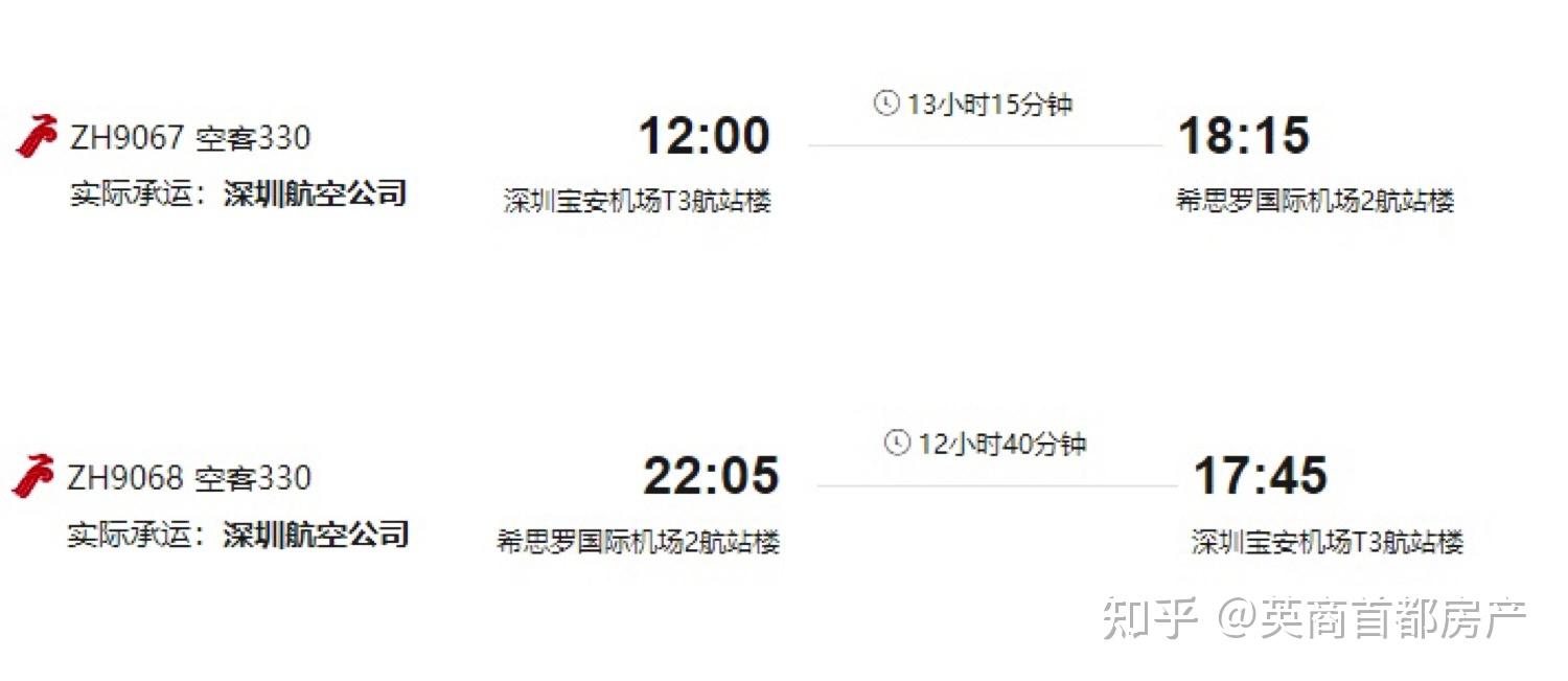 新增多条中英直飞航线！回国或来英买哪个航班的机票既便宜又省心？最新购票攻略，看到就是赚到！ - 知乎