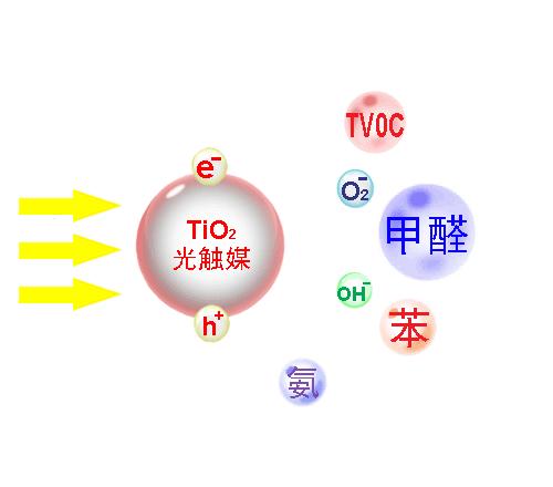 2022年空气净化器大比拼！空气净化器推荐：空气净化器怎么选？airx/舒乐氏/阿卡驰/IAM等11款空气什么牌子好？ - 知乎