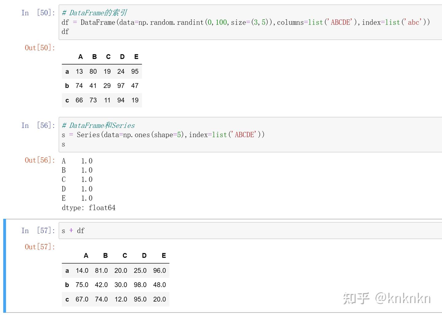 pandas的数据结构——DataFrame - 知乎