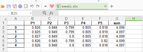 Python操作excel求和 知乎 0954