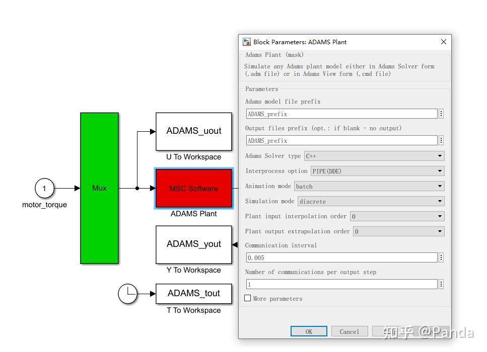 关于ADAMS和Simulink联合仿真并使用adams后处理模块观察仿真结果的例子。 - 知乎