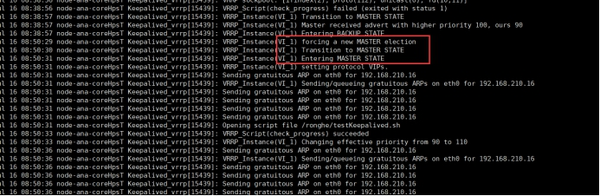 keepalived部署手册 - 知乎