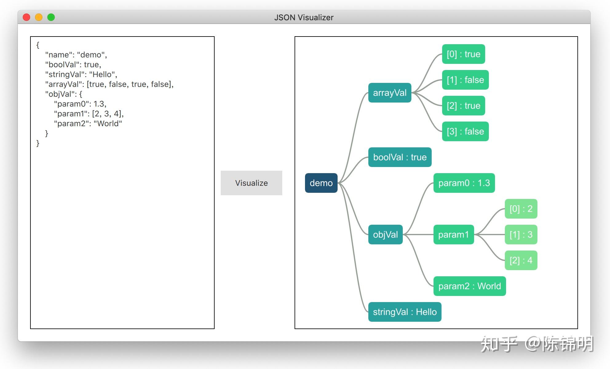 如何用Qt Quick来做简单优雅的JSON可视化 - 知乎