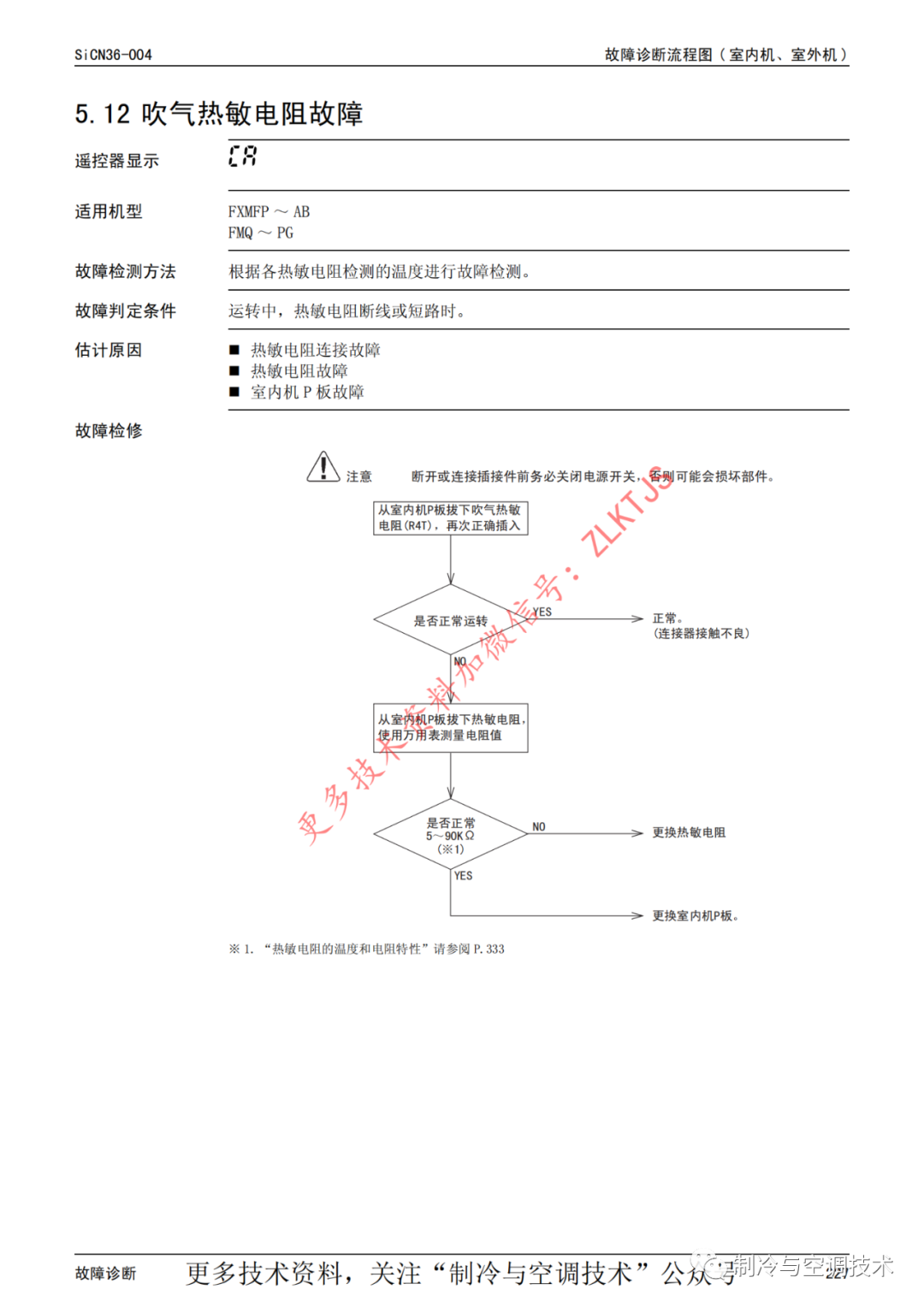 没错，是送福利！大金VRV X7维修手册免费看（连载1） - 知乎