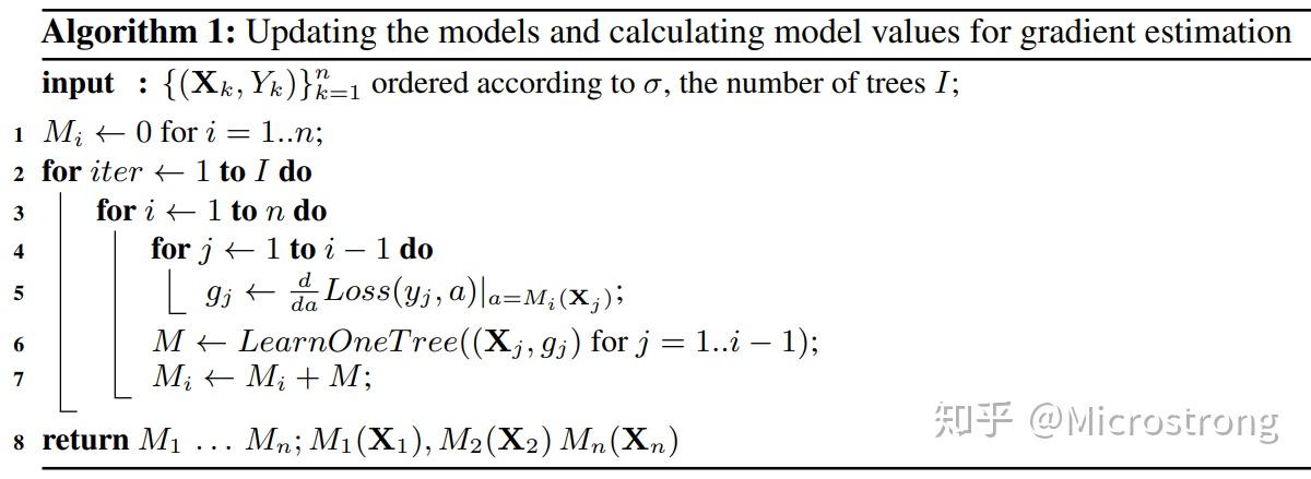 深入理解CatBoost - 知乎
