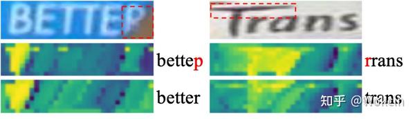 （ICCV2021论文解读）From Two to One: A New Scene Text Recognizer with Visual Language Modeling Network ...