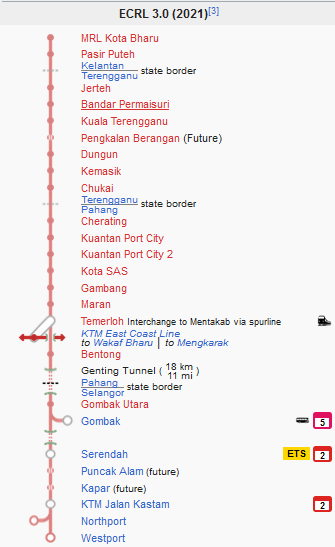 马来西亚东海岸铁路 / MRL East Coast Rail Link - 辽观搬运的英文维基百科词条 - 知乎