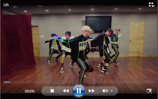 基于 pytorch-openpose 实现 “多目标” 人体姿态估计 - 知乎