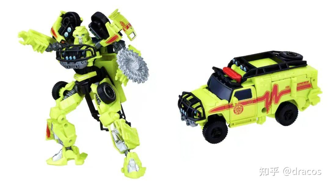 变形金刚Studio Series系列玩具入手指南(23年上半年更新） - 知乎
