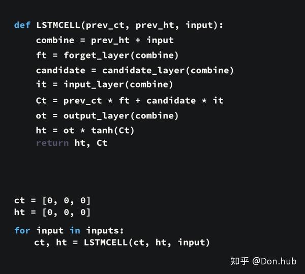 RNN/LSTM/GRU 详解+tensorflow使用 - 知乎
