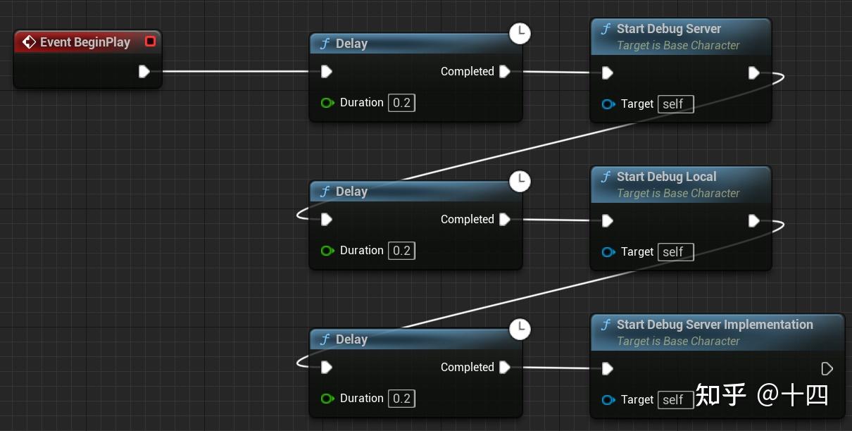 UE5 在 Listen Server 下 RPC 函数调用性能优化 - 知乎