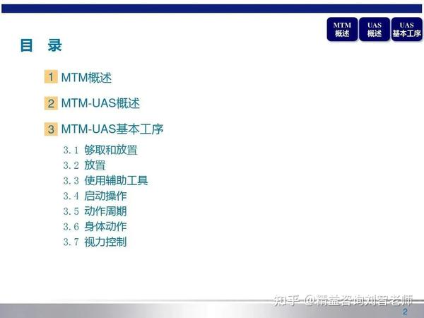 分享一个MTM-UAS《基本工序通用分析》方法 - 知乎