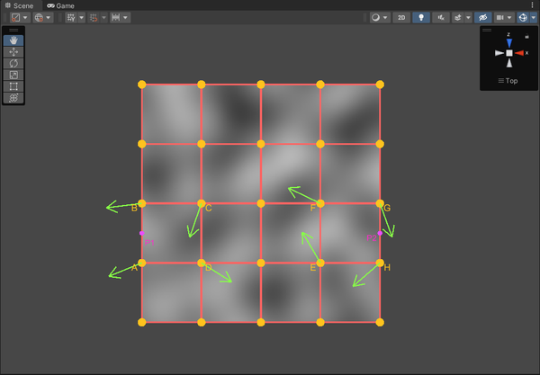 生成连续的2D、3D柏林噪声（Perlin Noise），技术美术教程 - 知乎