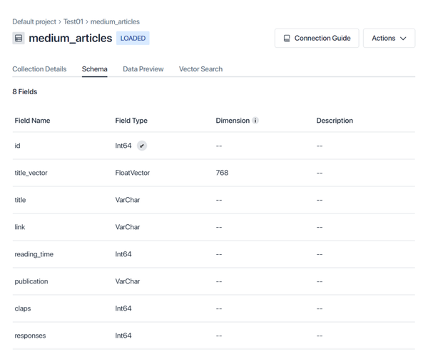 一文带您了解向量数据库：大模型场景下知识管理新方式 - 知乎