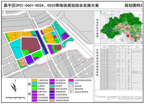 昌平区新增住宅用地，CP01-0601-0024、0025等地块规划综合实施方案经批复公布 - 知乎