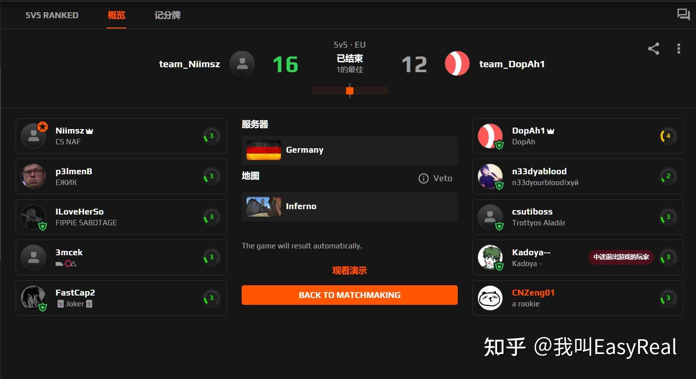 CSGO中Faceit各分段分别对应5E和官匹中的哪些？ - 知乎