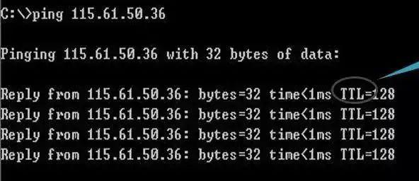 关于Ping命令的七种用法 - 知乎