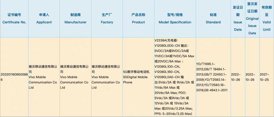 曝vivo X90新机已入网：支持120W快充，首发天玑9200