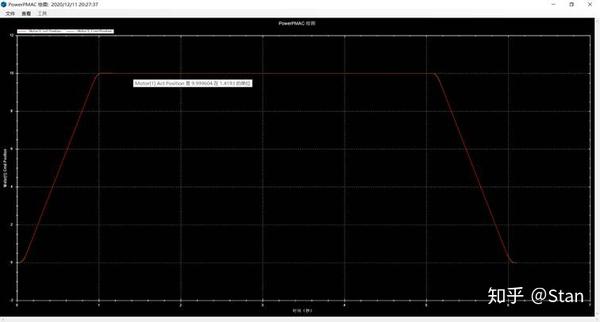 CK3M自定义伺服算法开发的简单流程 - 知乎