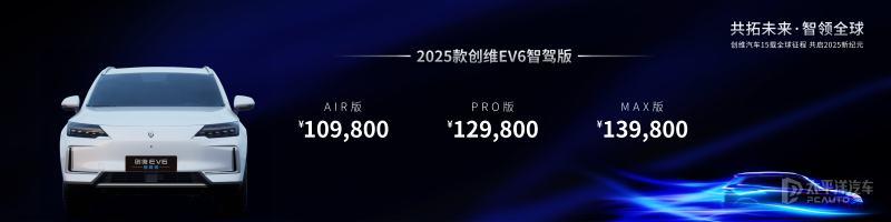 2025款创维HT-i智擎版/2025款创维EV6智驾版上市 售8.98万元起 - 知乎