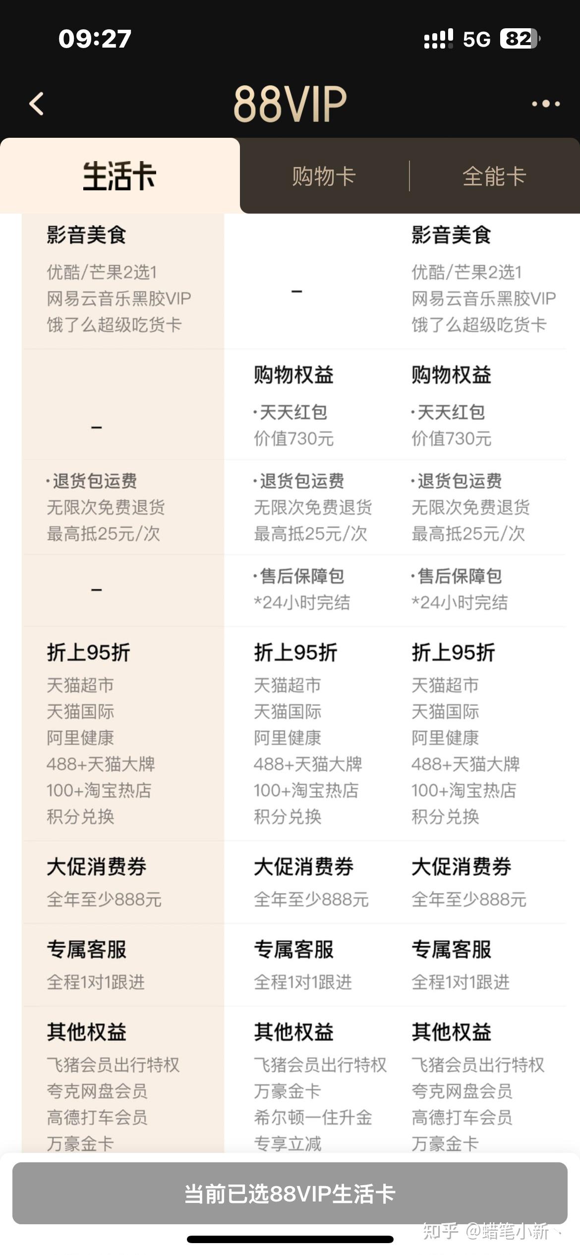 淘宝的88VIP的权益有哪些？ - 知乎