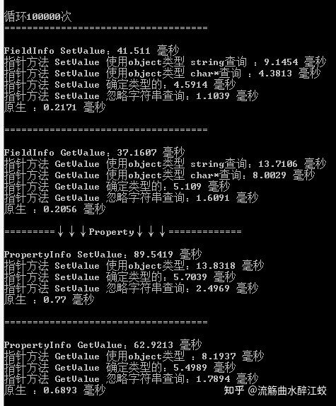 C#(含Unity)unsafe指针快速反射第二篇（属性篇 ） - 知乎