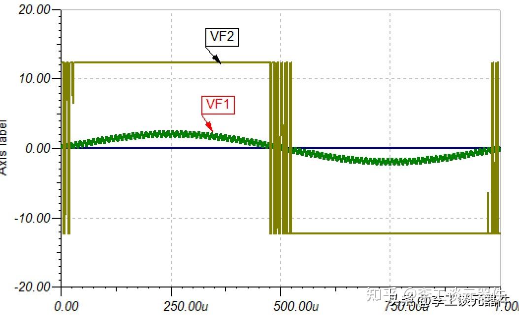 干货｜比较器器电路详细讲解，工作原理+灵敏度问题，带你轻松搞定 - 知乎