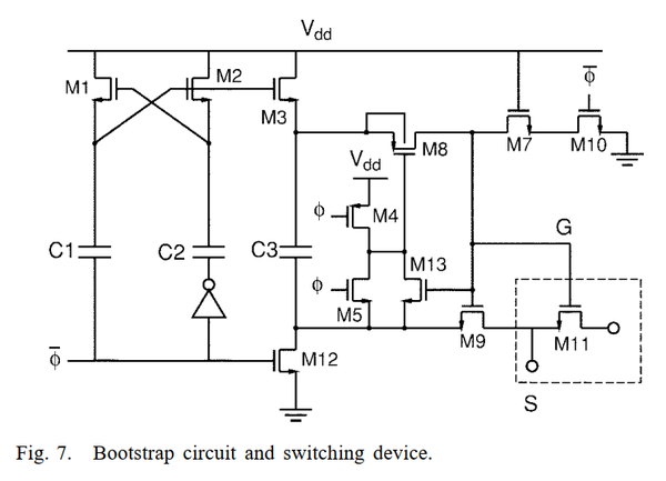 高速高精度ADC: 直观理解Bootstrapped Switch——自举开关采样 - 知乎