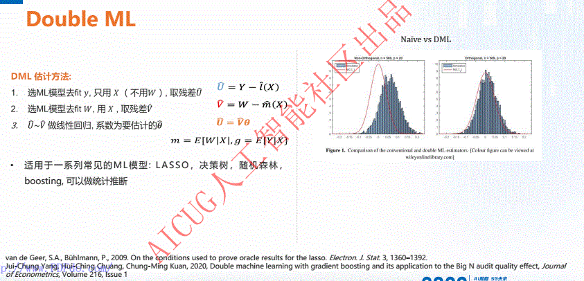 因果推断笔记——DML ：Double Machine Learning案例学习（十六） - 知乎