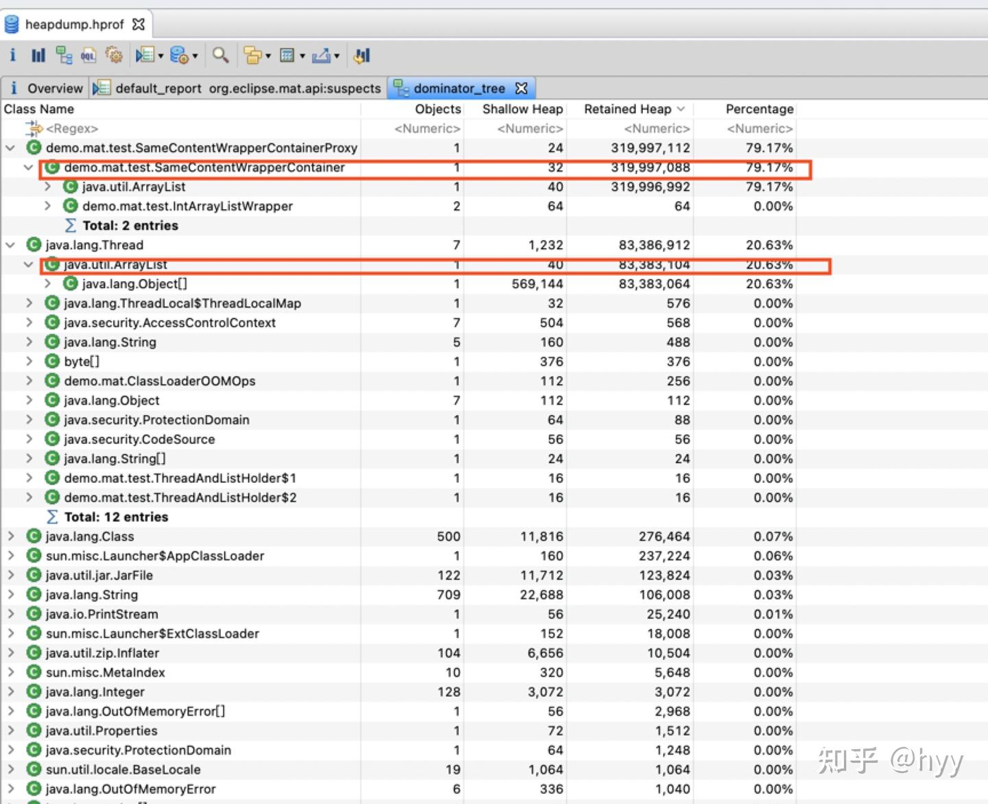十二、JVM 内存分析工具 MAT-进阶篇 - 知乎