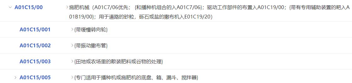 专利检索的利器——联合专利分类（CPC） - 知乎
