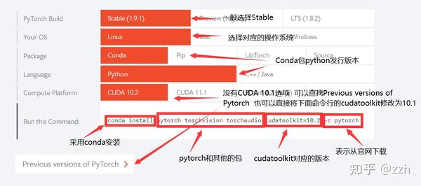 实验室Linux系统服务器 Pytorch环境搭建 - 知乎