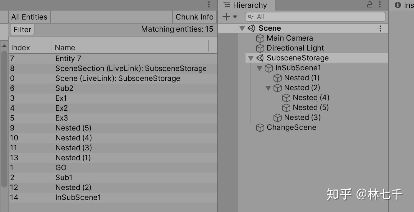 基于 Game Object Conversion 和 SubScene 的 DOTS 开发工作流 - 知乎