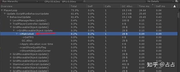 如何使用Unity Profile定位性能热点 - 知乎