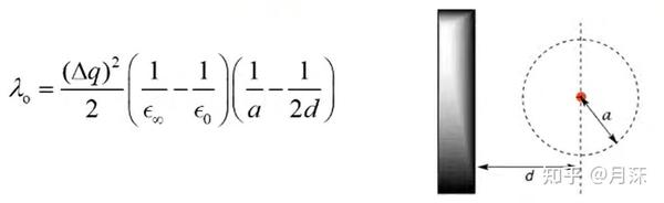 Concerted or Sequential PCET? (一) - 知乎