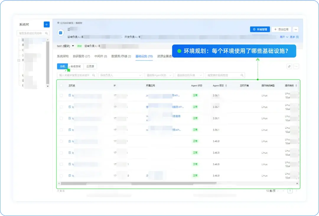 优维 EasyOps® v7.10 滚烫上新：打造「自愈·穿透·乐高式进化」的智能运维核心系统 - 知乎