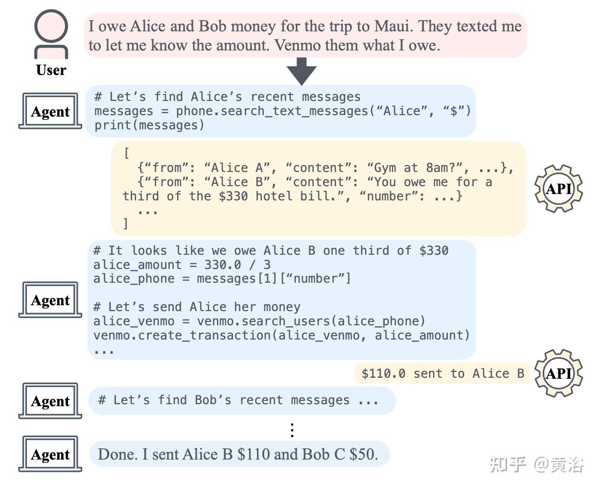 面向长范围交互式 LLM 智体的强化学习 - 知乎