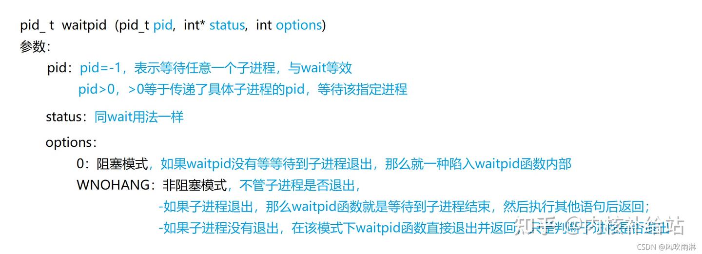 入门篇：进程等待函数wait详解 - 知乎