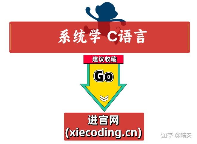 C语言#include的用法详解（文件包含命令） - 知乎