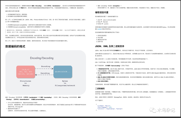 《DDIA 逐章精读》电子版 - 知乎