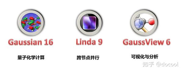 gaussian16 gaussian09 gaussian view6高斯软件下载安装 - 知乎