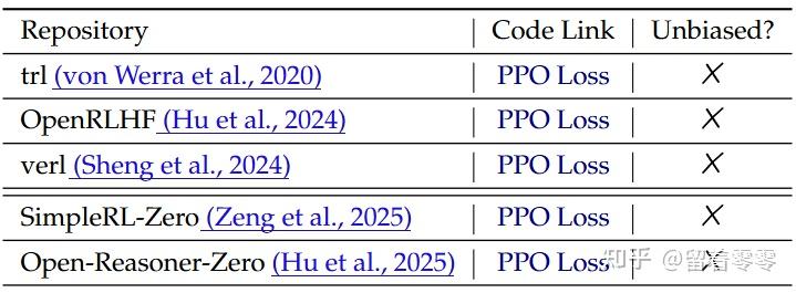 如何看待大语言模型会议COLM（Conference on Language Modeling)? - 知乎